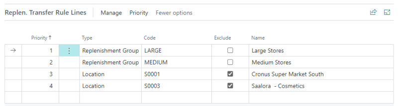 Replenishment Transfer Rule